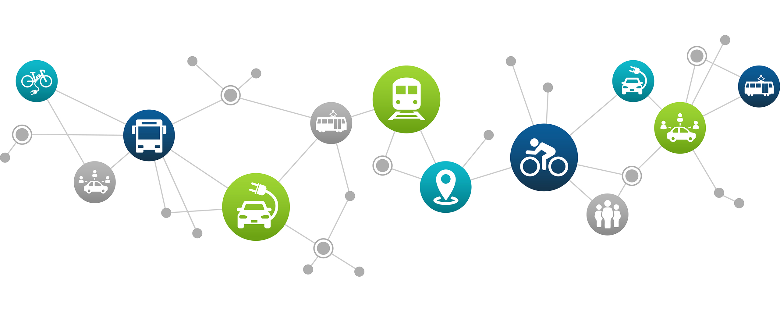 Green transport in smart cities: the path ahead and how to get there ...