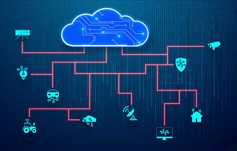 What is edge networking? | Neos Networks